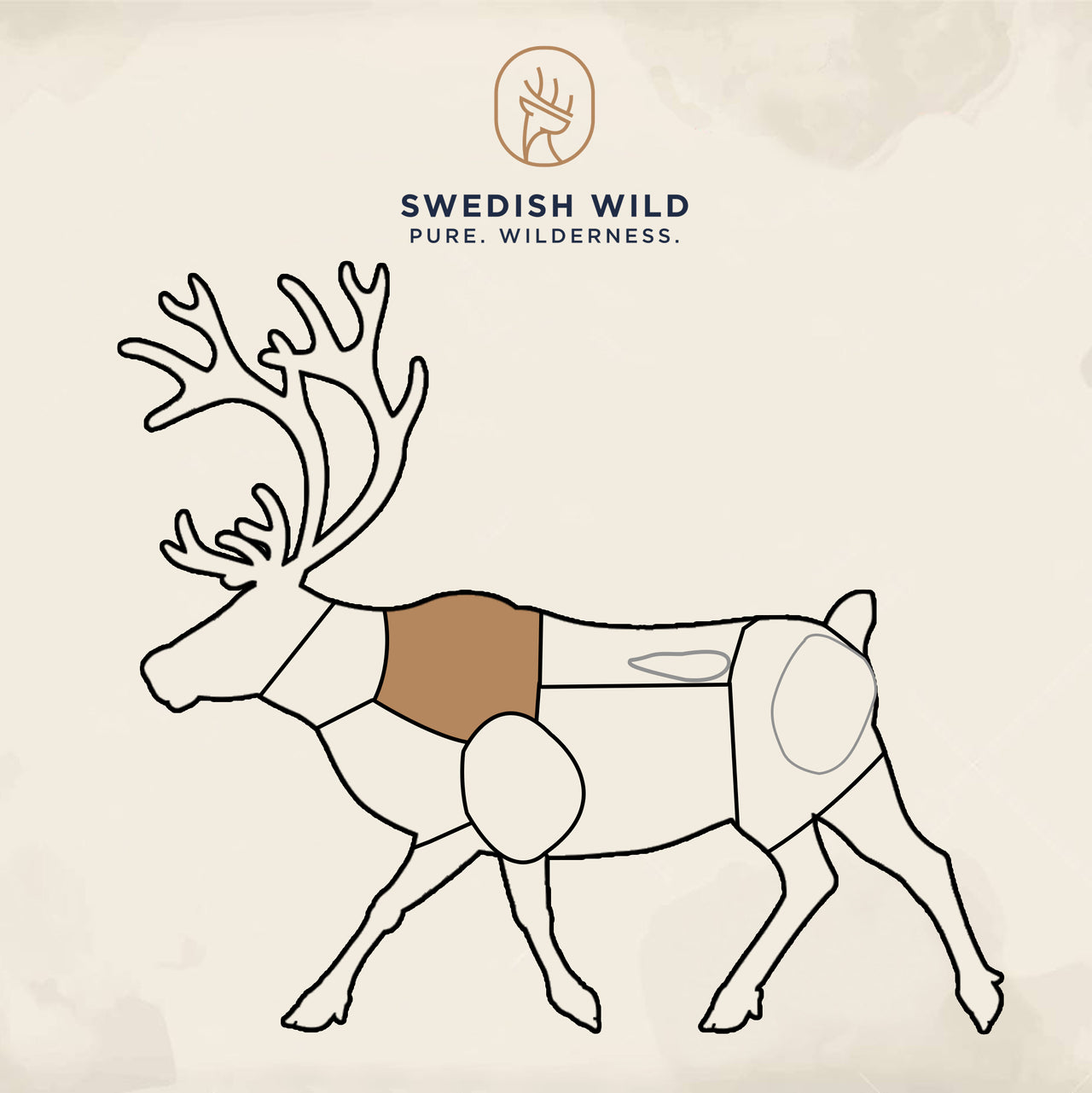 Buy reindeer flatiron steak - 0-2 days home delivery – Swedish Wild